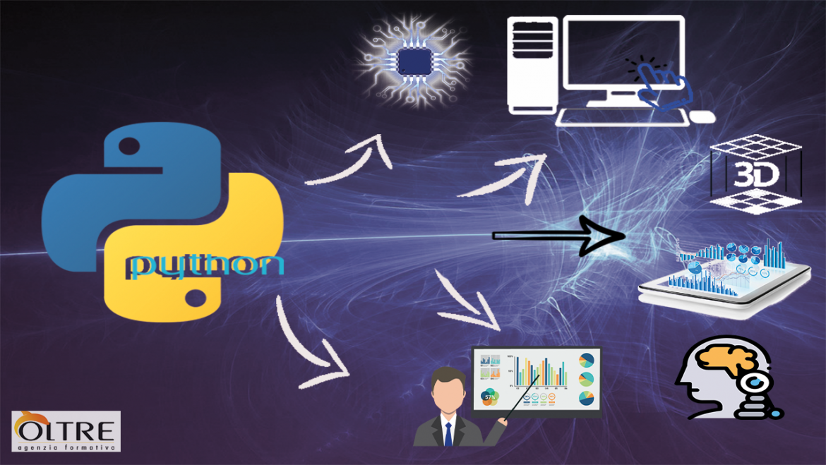 GOL - Python: web, software & APP | O.L.Tr.E. Formazione